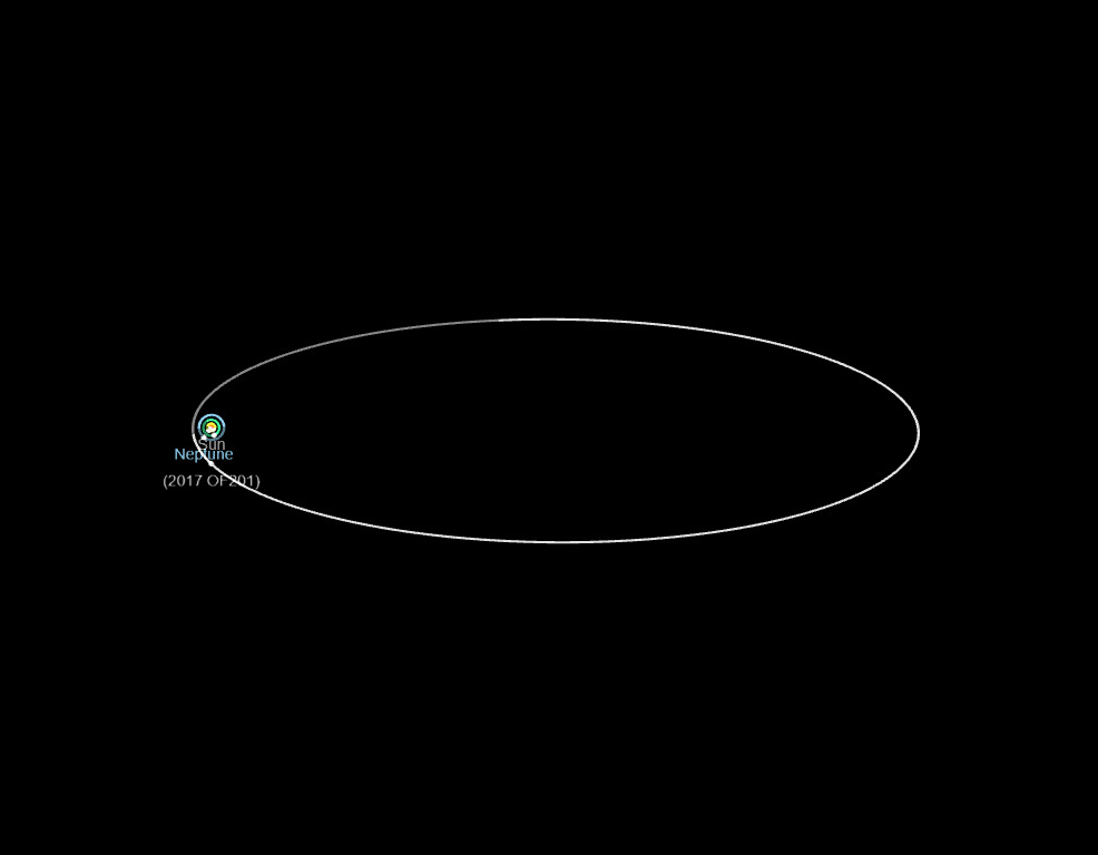 New dwarf planet candidate discovered