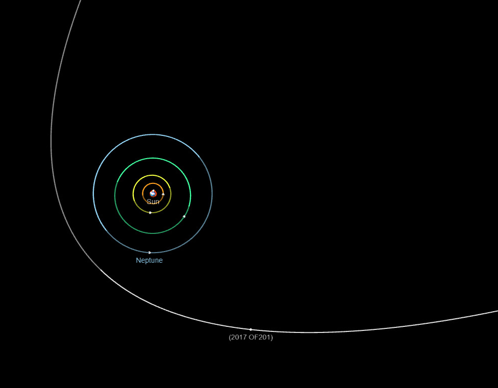 New dwarf planet candidate discovered